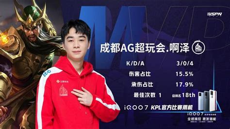 Kpl強者之爭，ag超玩會零封lgd大鵝，這個結局有點意外 每日頭條