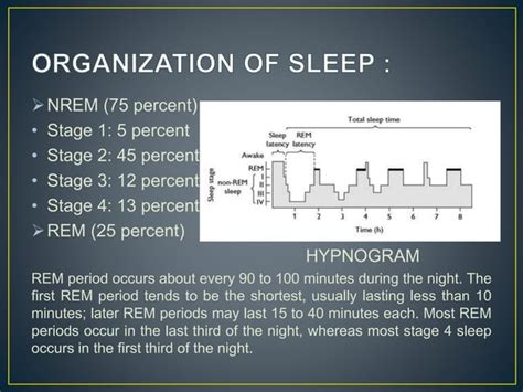 Sleep Wake Disorders PPTX