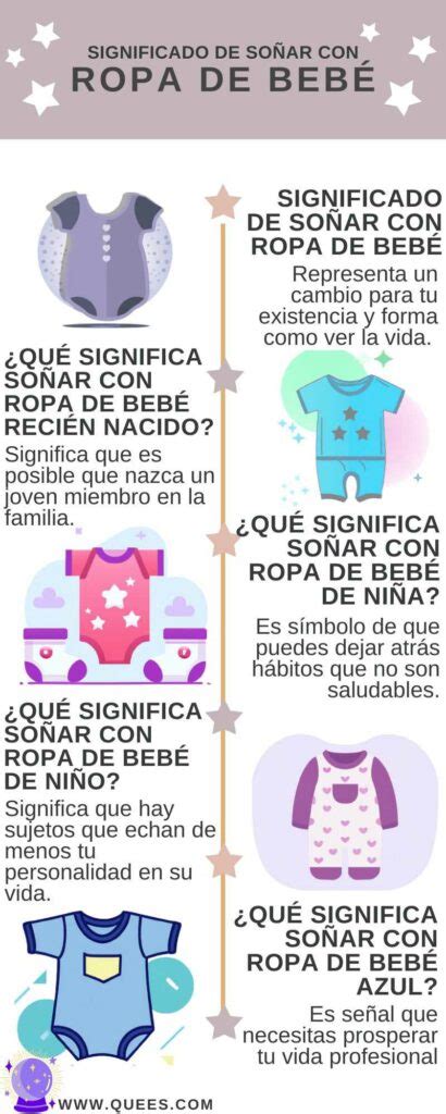 Descubre El Significado De Soñar Con Ropa De Bebé ※