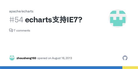 Echarts支持ie7 · Issue 54 · Apacheecharts · Github