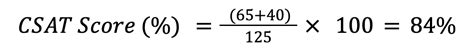Step By Step Eguide To Calculating Your Csat Score