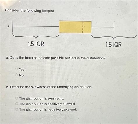 solved consider the following boxplot a does the boxplot