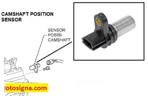 Fungsi Camshaft Position Sensor 4 Peran And Cara Kerja Otosigna