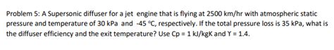 Solved Problem 5 A Supersonic Diffuser For A Jet Engine