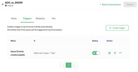 How To Set Up A Servicenow Azure Devops Integration 2025