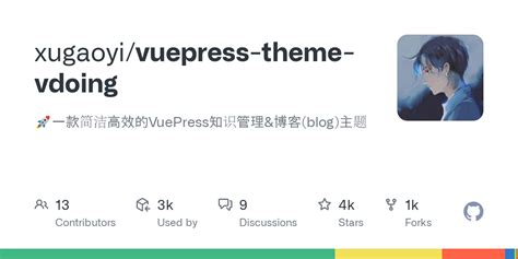 Vuepress Theme Vdoingreadmemd At Master · Xugaoyivuepress Theme