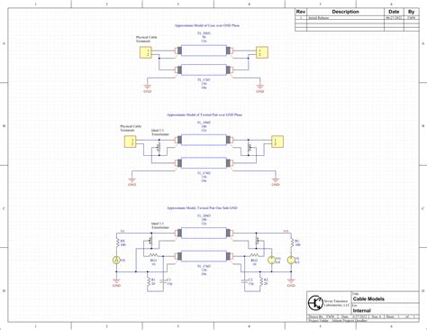 A Cable Model Articles Seven Transistor Labs Llc