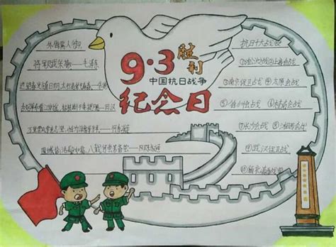 永远丰碑 纪念抗日战争胜利73周年手抄报 抗日战争手抄报 普车都