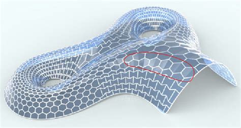 Figure 2 From Planar Hexagonal Meshing For Architecture Semantic Scholar