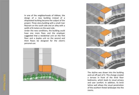 Alireza Kiani On Linkedin Designprocess Architecture Revit Diagram Apartmentdesign
