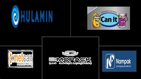 남아프리카 금속 패키징 시장 규모 및 점유율 분석 산업 연구 보고서 성장 동향 남아프리카 금속 패키징 시장 규모 및 점유율 분석 산업 연구 보고서 성장 동향