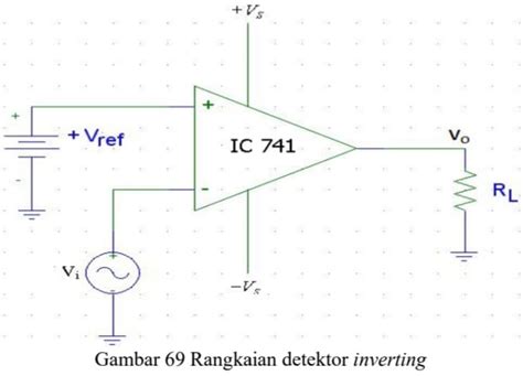 DETEKTOR INVERTING DENGAN VREF