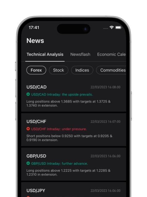 KVB App The Ultimate Mobile Trading App Trade With KVB