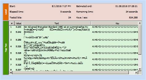 Cracking Aes With Weak Keys With Cryptool 2