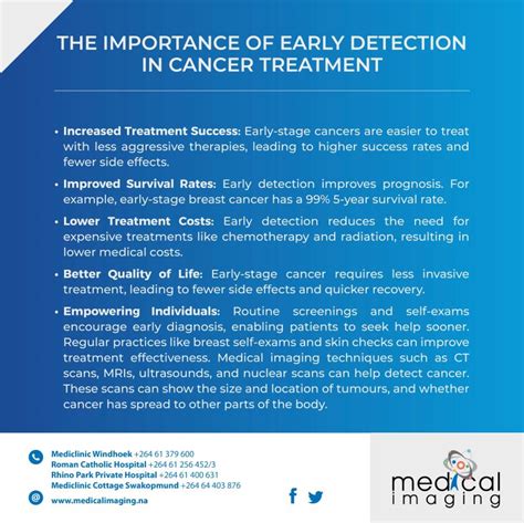 Medical Imaging Namibia On Linkedin Medical Imaging Namibia Medical