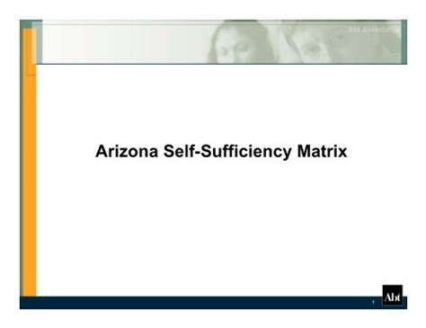Arizona Self
