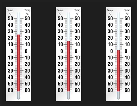 Record Breaking Water Temperatures Near Uk Last Year