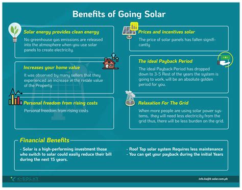 Solar Storyboard K Solar