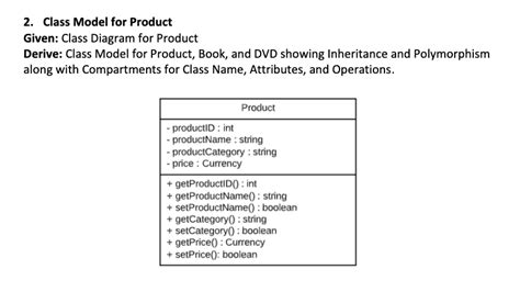 Solved Consider The New E Commerce Platform ECP System Chegg