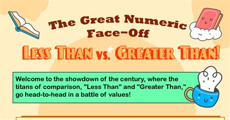 Less Than Vs Greater Than Expressing Inequalities • 7esl