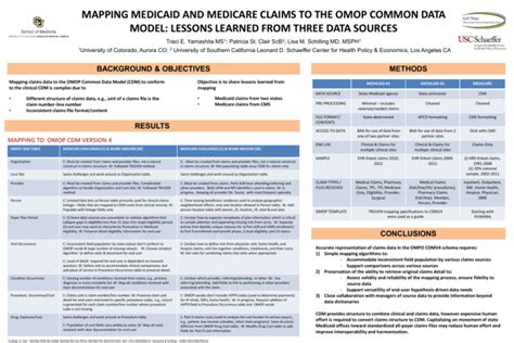 Medicaid And Medicare Claims Mapping To Omop Cdm Lessons Learned