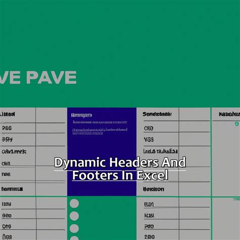 Dynamic Headers And Footers In Excel Manycoders