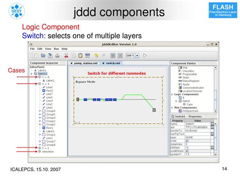 ppt “jddd” a java doocs data display for the xfel powerpoint
