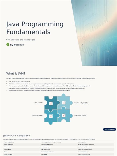 Java Programming Concepts Explained Pdf Thread Computing Java