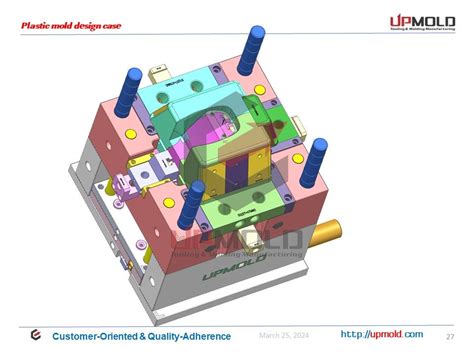 Evar Yang On Linkedin Good Morning