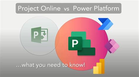 Microsoftppm Portfoliomanagement Power Framework