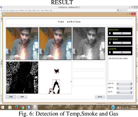 Figure 5 From Smart Fire Detection System Using Image Processing