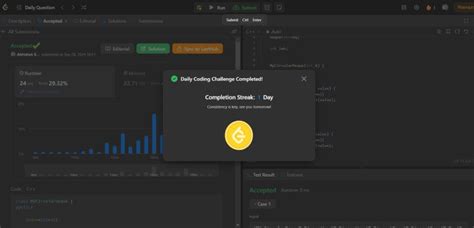 Abhishek Kumar On Linkedin 100daysofcodechallenge Leetcode