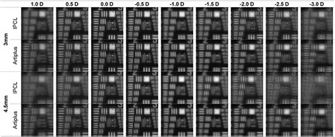 Artiplus And Ipcl David J Apple Laboratory