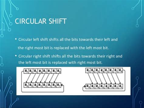 Shift Micro Operations Computer Science
