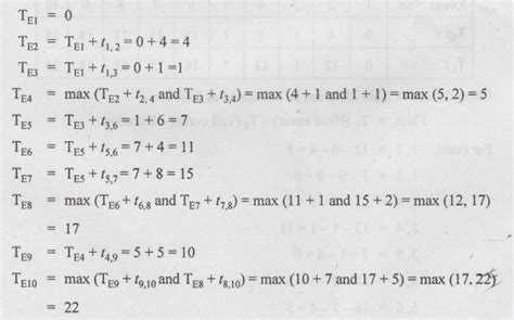 Cpm And Pert Network Modelling And Time Analysis Construction Planning