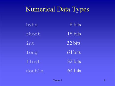 Numerical Data Types