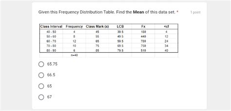 Given This Frequency Distribution Table Find Studyx