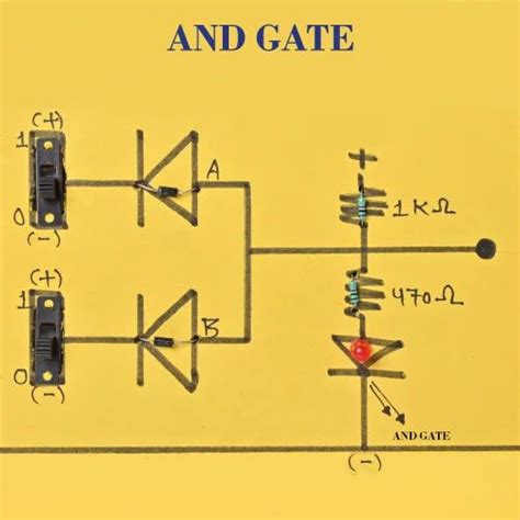 Analog Basic Logic Gates And Logic Gate School Project At Rs 699 Piece