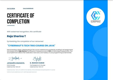 Java Programming Cybernaut Techskills Raja Sherina T