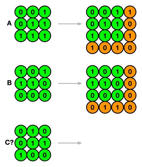 Data Pattern Puzzles Teaching London Computing A Resource Hub From
