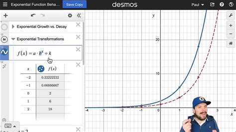 Exponential Function Behavior Desmos Activity Youtube