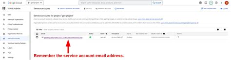 A Guide To Google Analytics Api With Python