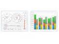 Javascript Graphs And Charts Libraries Comparison Tables SocialCompare