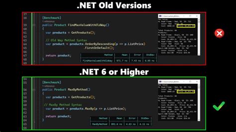 Csharp Dotnet Programming Softwareengineering Cleancode