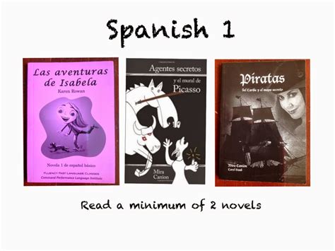 Teaching Spanish W Comprehensible Input Novels For Spanish 1 Through