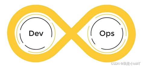 【devops】一、devops介绍devops系统 Csdn博客