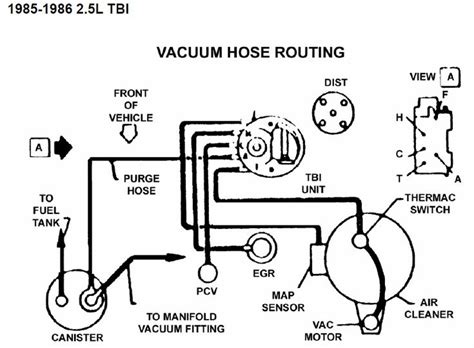 1994 Chevy Truck Vacuum Diagram Herminia Schematic