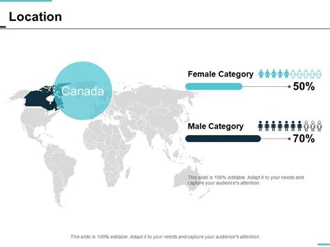 Location Geography Ppt Powerpoint Presentation Infographics Background Designs