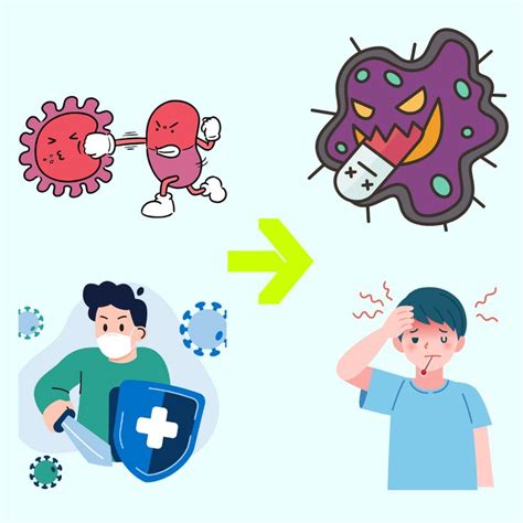 Horizontal Gene Transfer In Bacteria Gene Mapping Horizontal Gene