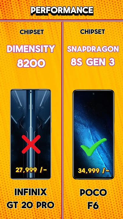 ⚡infinix Gt 20 Pro Vs Poco F6 ⚡ Which One Is Best ⚡ Poco F6